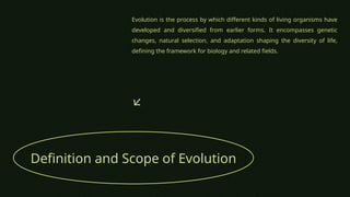 Evolution Basics and how it affects the world | PPTX