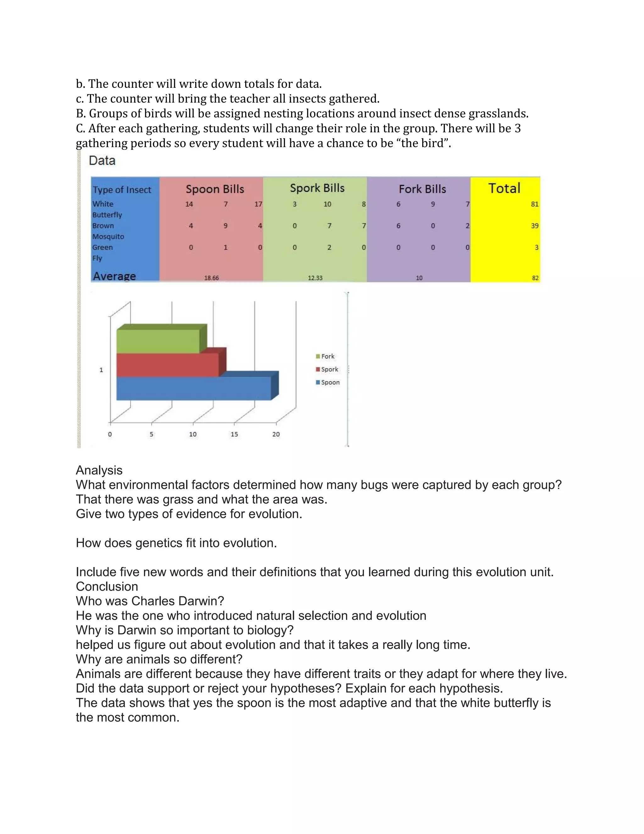 Evolution by means of natural selection lab | DOCX
