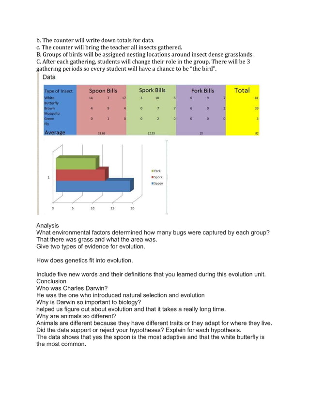 Evolution by means of natural selection lab | DOCX