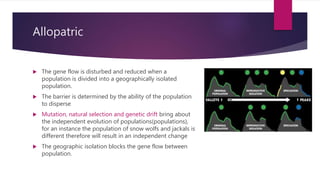 Evolution by natural selection | PPTX