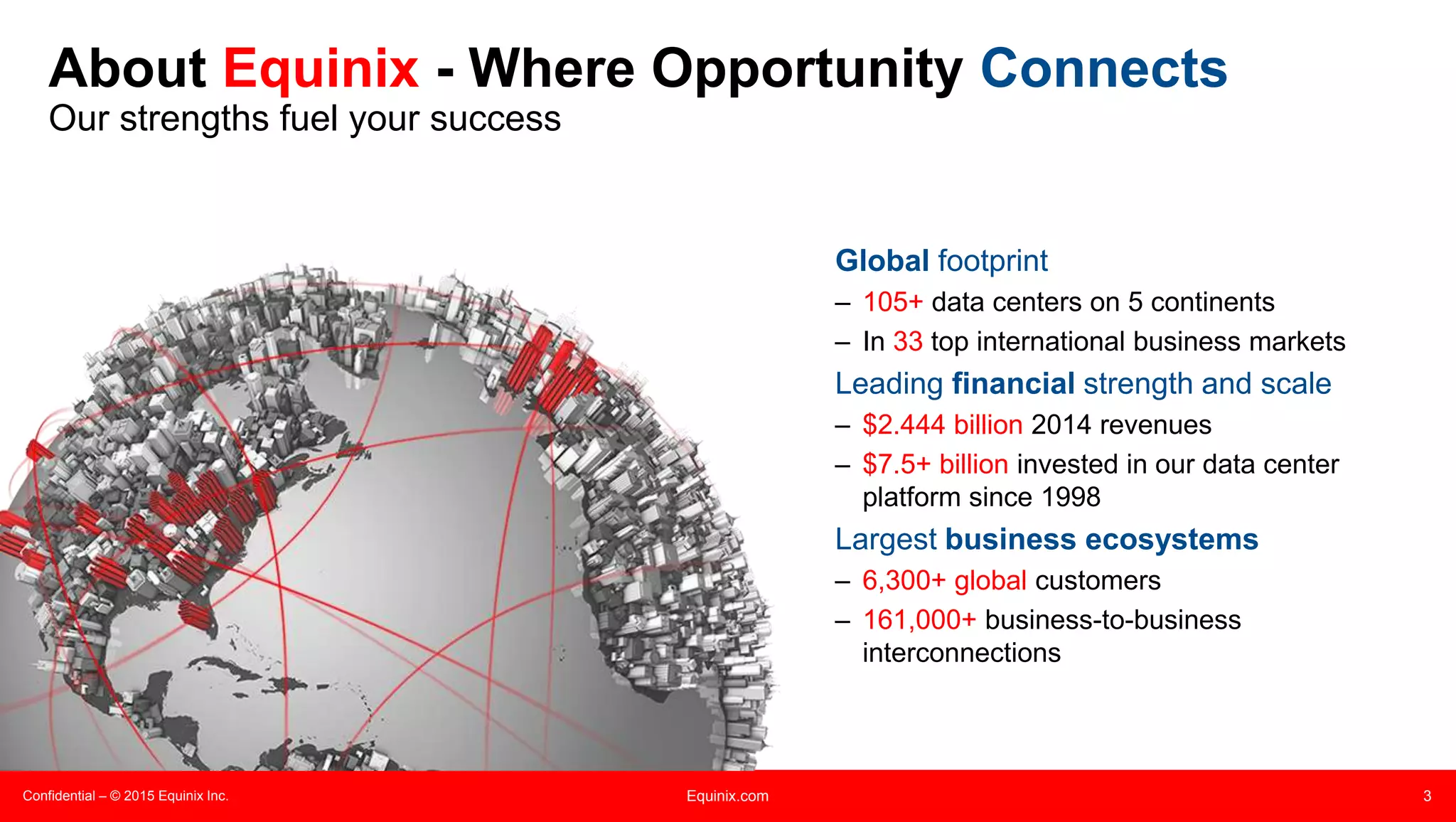 EVOLUTION Chicago | PPTX