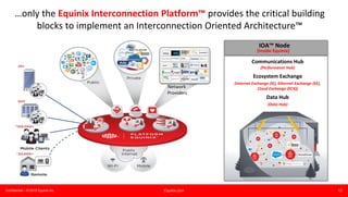 EVOLUTION Chicago | PPTX