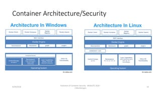 Evolution of Container Security - What's Next? | PDF | Cloud Computing ...