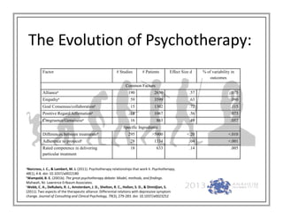 What are the Core Tasks of Psychotherapy? A Presentation for the 2013 ...