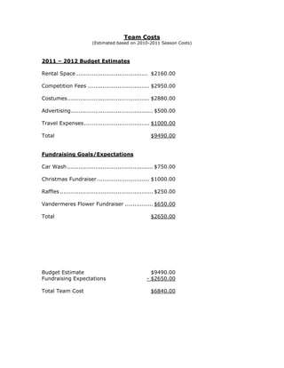 Evolution+dance+team+sponsorship+proposal+2011 2012 | PDF