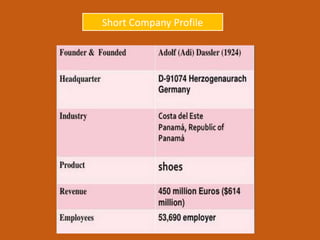 Adidas Organizational Analysis | PPTX