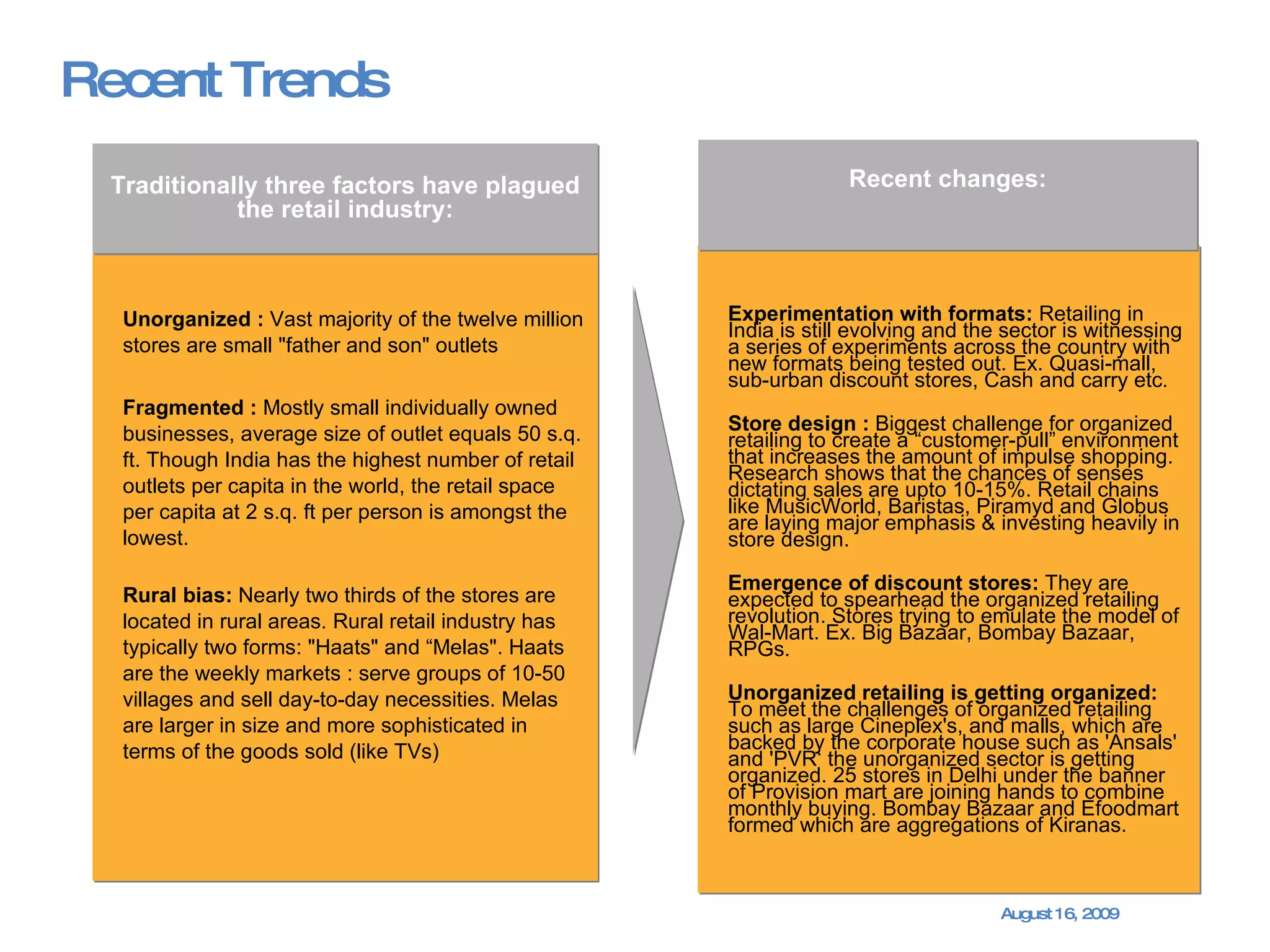 Evolution,Drivers Of Indian Retail | PPT | Retail Industry | Industries