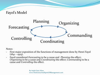 Henri Fayol Command Control Coordinate Plan Organize