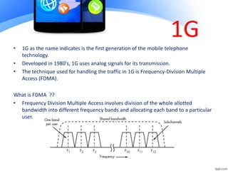 Evolution From 1G to 5G.pptx | Smartphones | Consumer Electronics