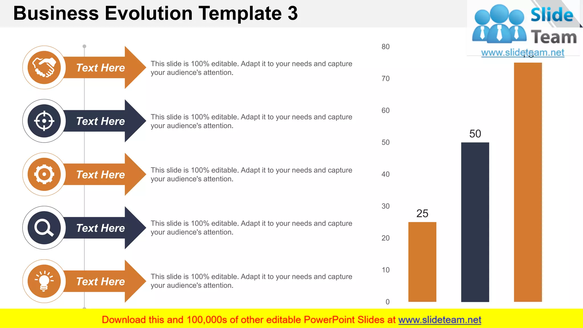Evolution Graph PowerPoint Presentation Slides | PDF