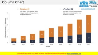 Evolution Graph PowerPoint Presentation Slides | PDF