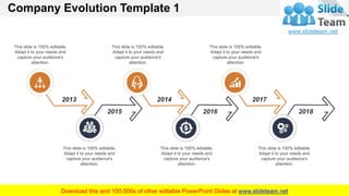 Evolution Graph PowerPoint Presentation Slides | PDF