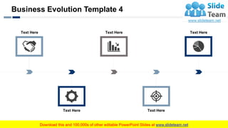 Evolution Guide PowerPoint Presentation Slides | PPT