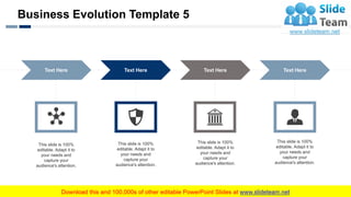 Evolution Guide PowerPoint Presentation Slides | PPT