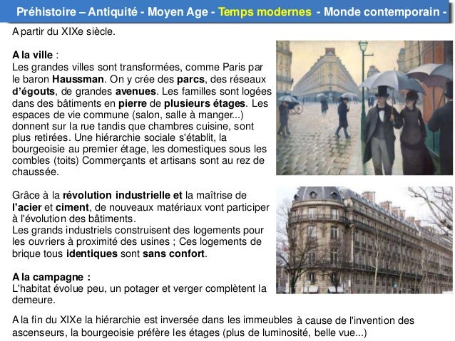 Evolution de l'habitation