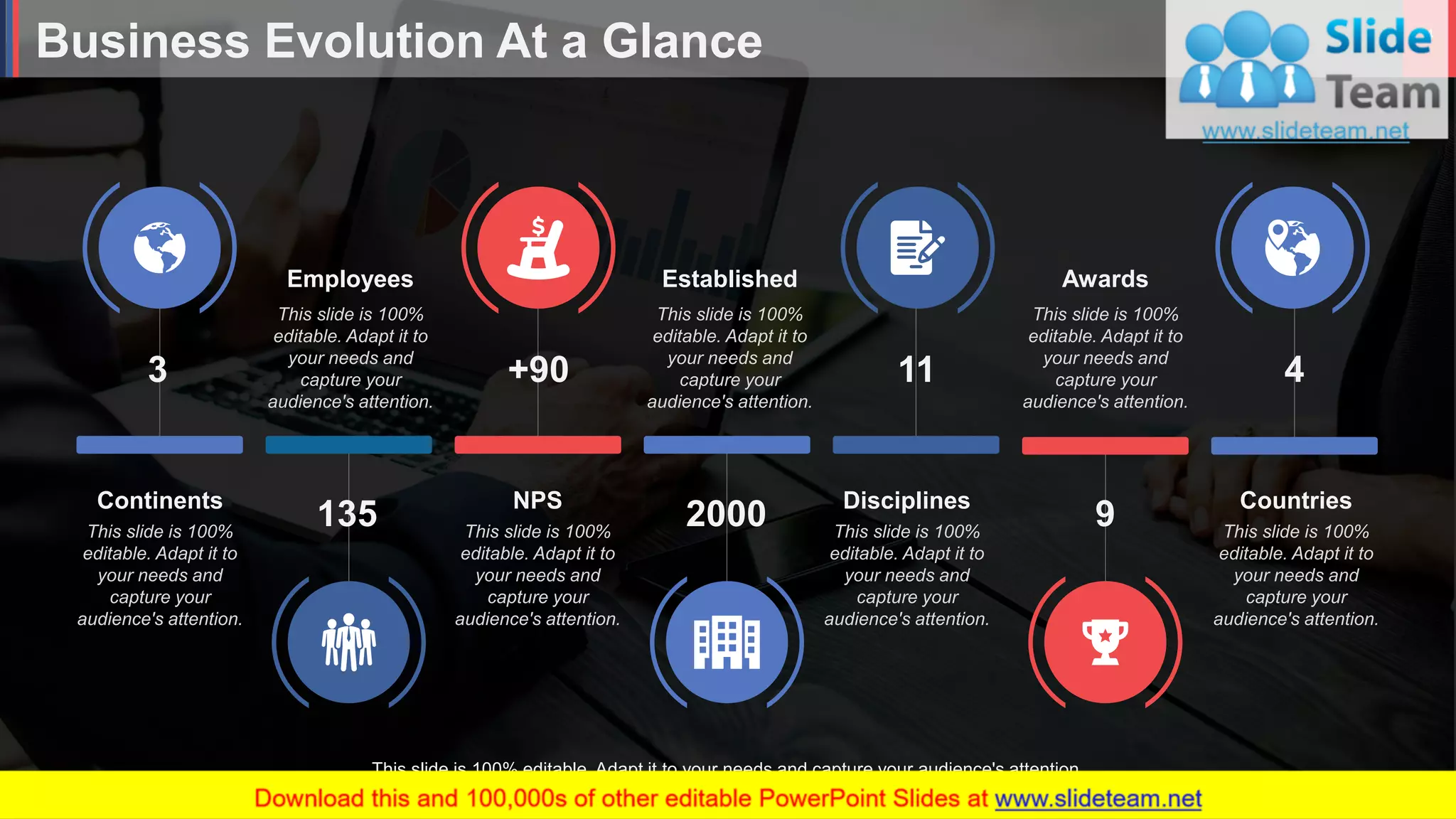 Evolution Histogram PowerPoint Presentation Slides | PPT