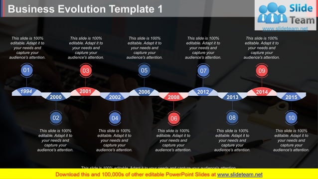 Evolution Histogram PowerPoint Presentation Slides | PPT