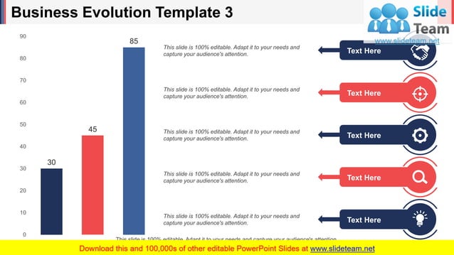 Evolution Histogram PowerPoint Presentation Slides | PPT