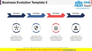 Evolution Histogram PowerPoint Presentation Slides | PPT