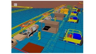 Evolution in Manufacturing sectors..pptx | Free Download