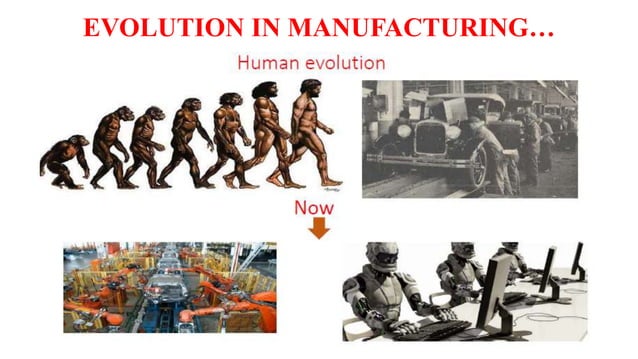 Evolution in Manufacturing sectors..pptx