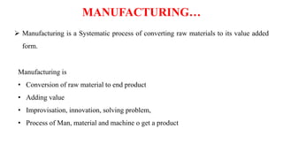 Evolution in Manufacturing sectors..pptx