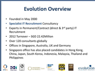 Evolution Introduction | PDF