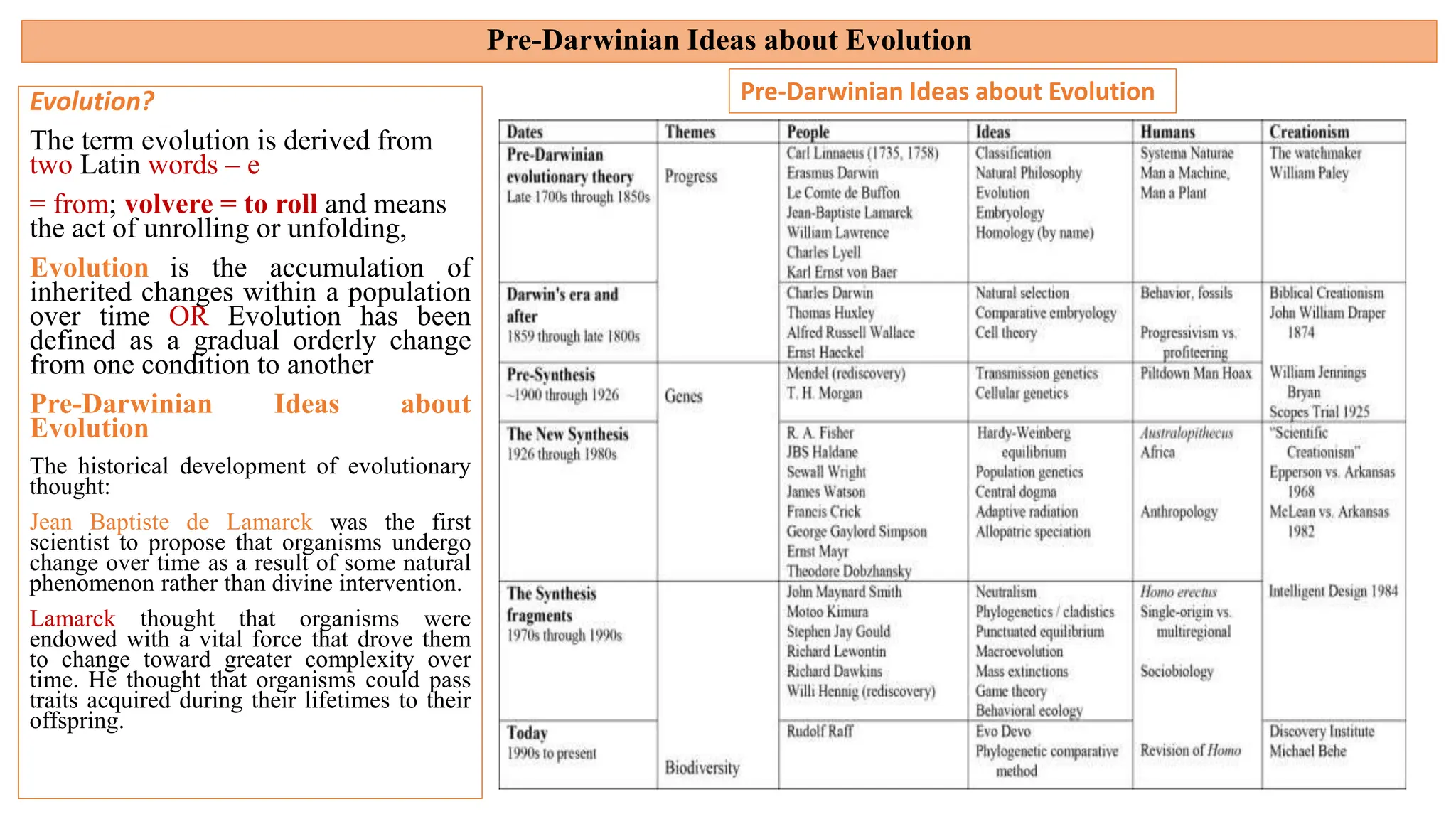Evolution (Lecture 1) a concept in biology.pptx