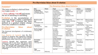 Evolution (Lecture 1) a concept in biology.pptx | Geology | Science