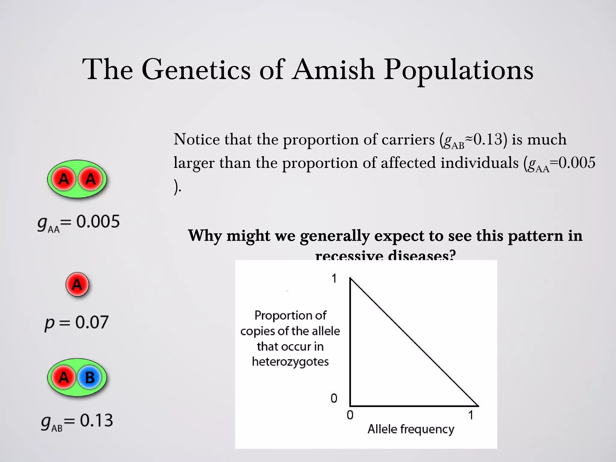 Evolution Lectures 9&10 | PPT