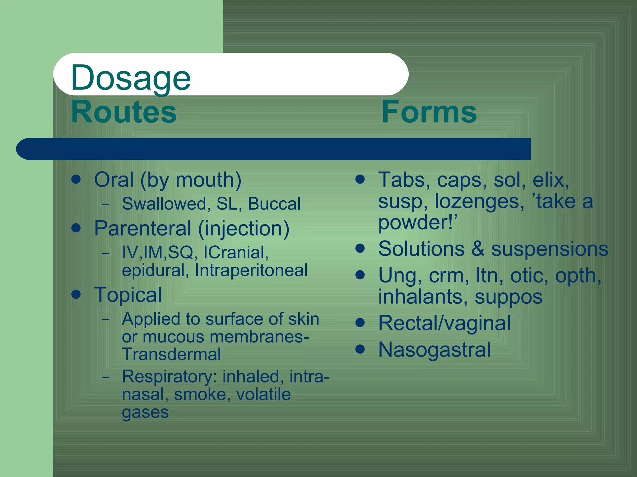 Evolution of Medications | PPT | Pregnancy | Reproductive Health