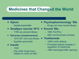 Evolution of Medications | PPT | Pregnancy | Reproductive Health