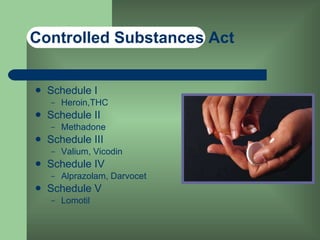 Evolution of Medications | PPT