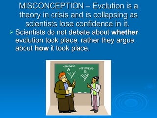 Misconceptions About Evolution