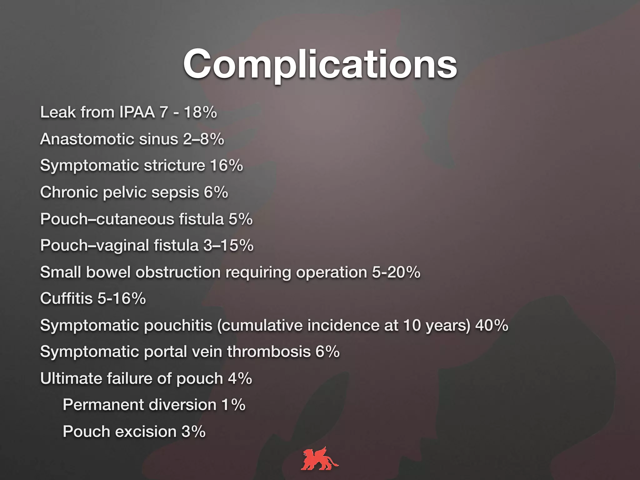 Evolution and new trends of restoration following proctocolectomy | PDF