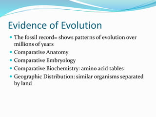 Natural Selection | PPTX