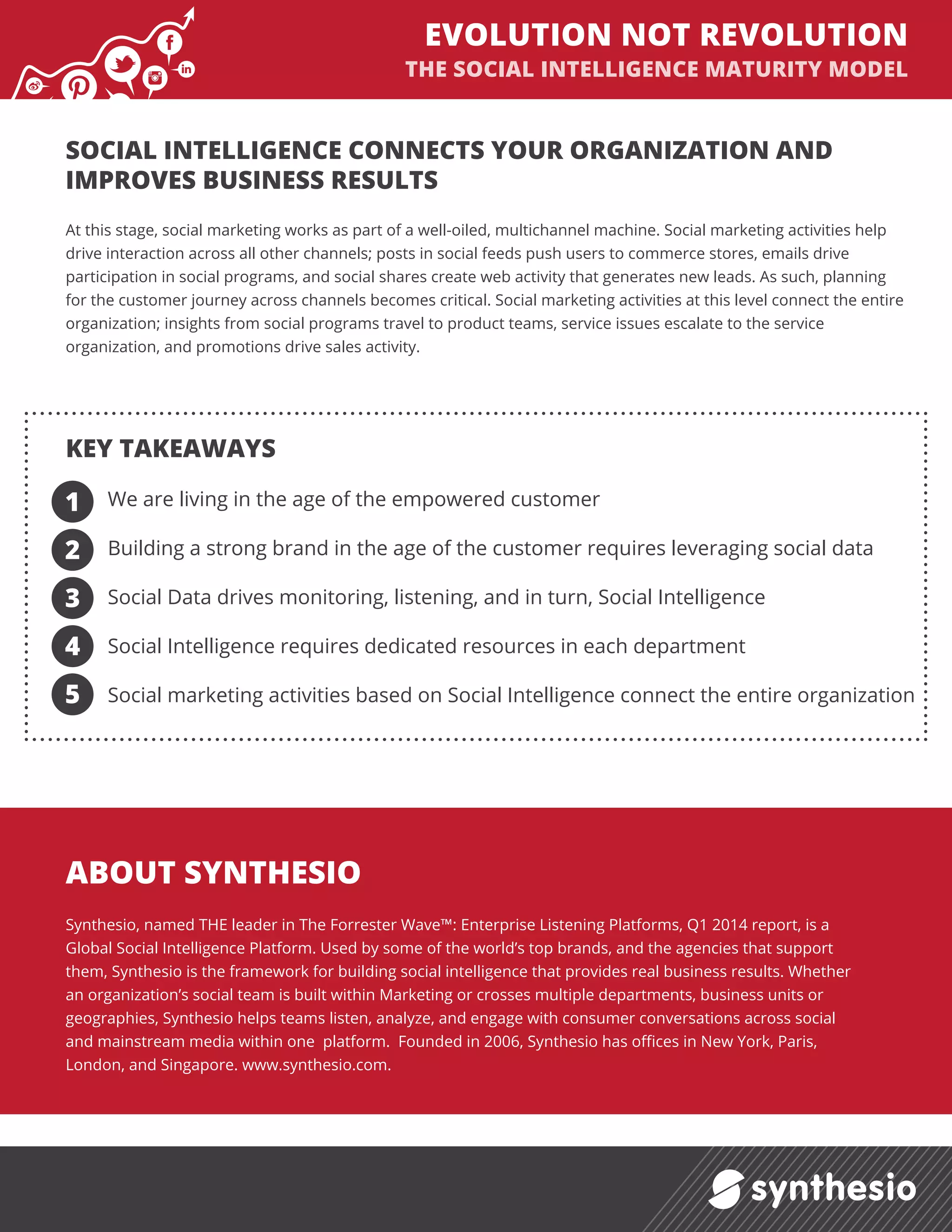 Evolution Not Revolution: The Social Intelligence Maturity Model | PDF