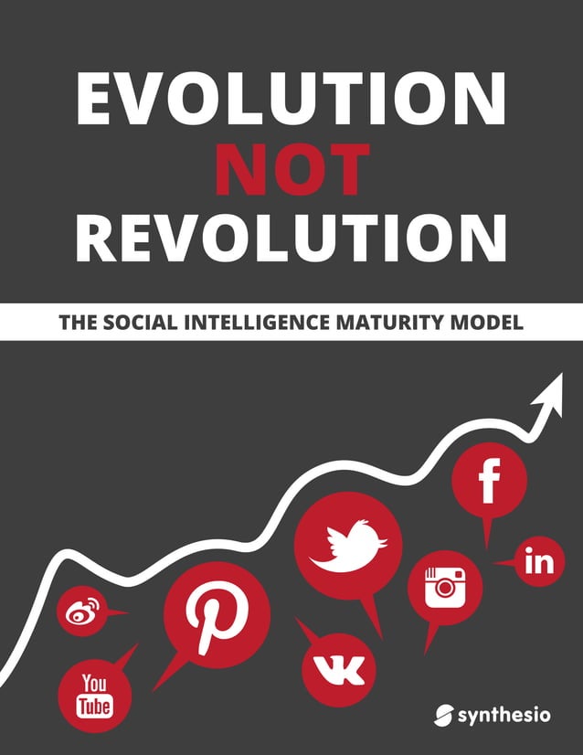 Evolution Not Revolution: The Social Intelligence Maturity Model | PDF