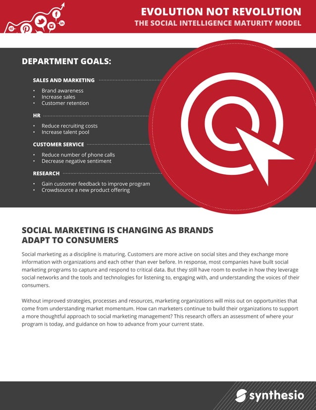 Evolution Not Revolution: The Social Intelligence Maturity Model | PDF