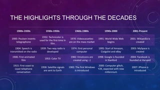 Evolution of Communication | PPTX | Social Networking | Internet