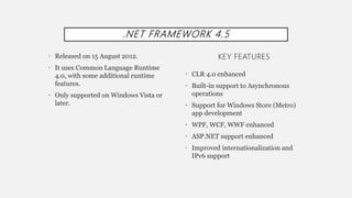 Evolution of .net frame work | PPT