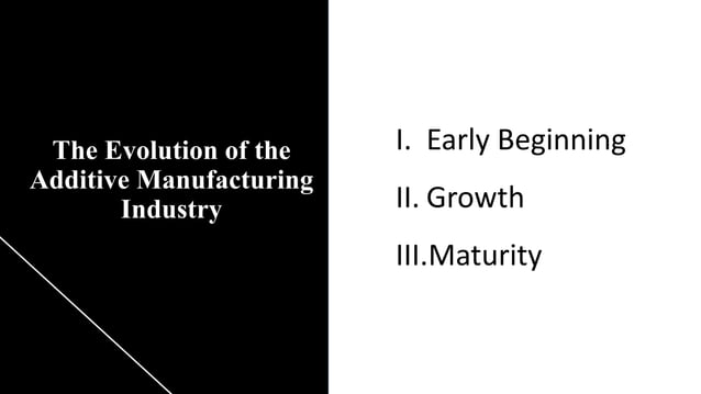 Evolution of additive manufacturing | PPTX | Business | Business and ...