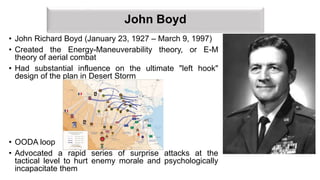 historical Evolution of Air Power Theories | PPTX