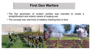 Evolution of Air Power Theory 2 nov 2021.pptx