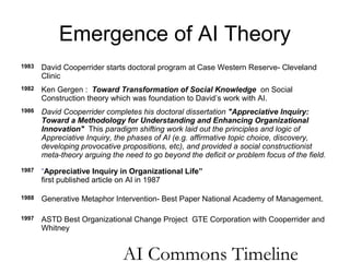 Evolution of ai theory and models | PPT
