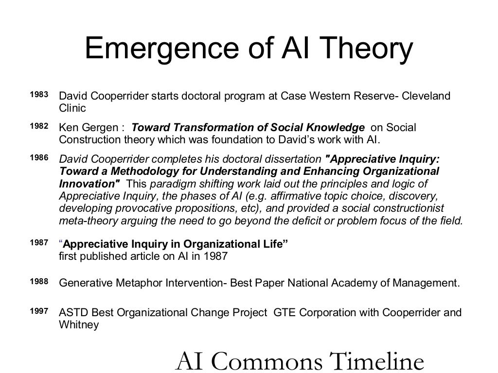 Evolution of ai theory and models