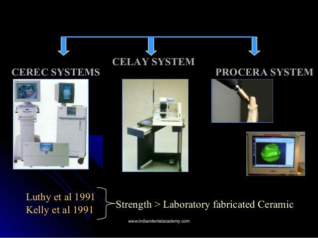 Evolution of all ceramics&recent advances (2)/ dental courses