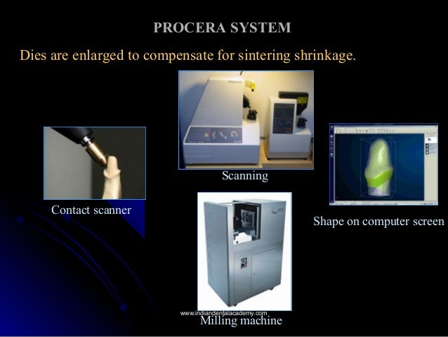 Evolution of all ceramics&recent advances (2)/ dental courses