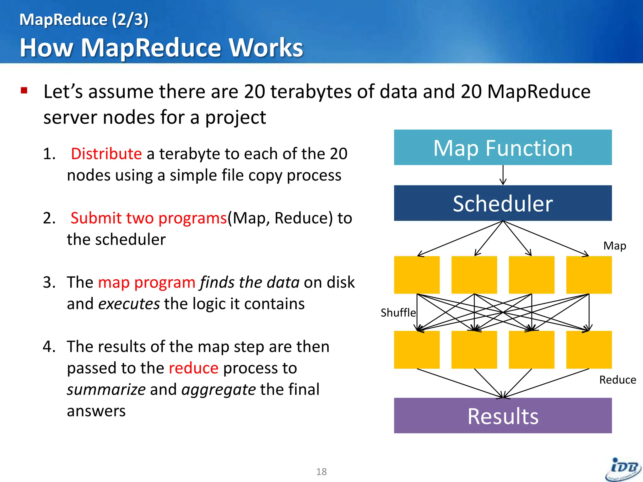 notes on Evolution Of Analytic Scalability.ppt
