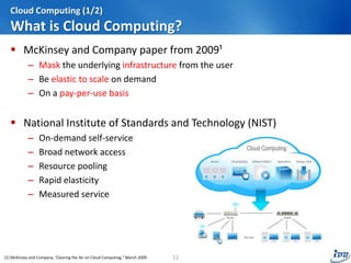 notes on Evolution Of Analytic Scalability.ppt